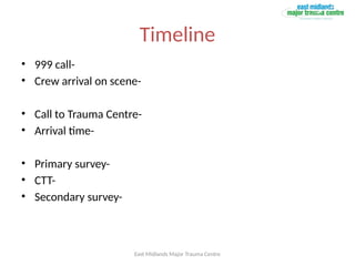 Blank Presentation template- Trauma (New).pptx