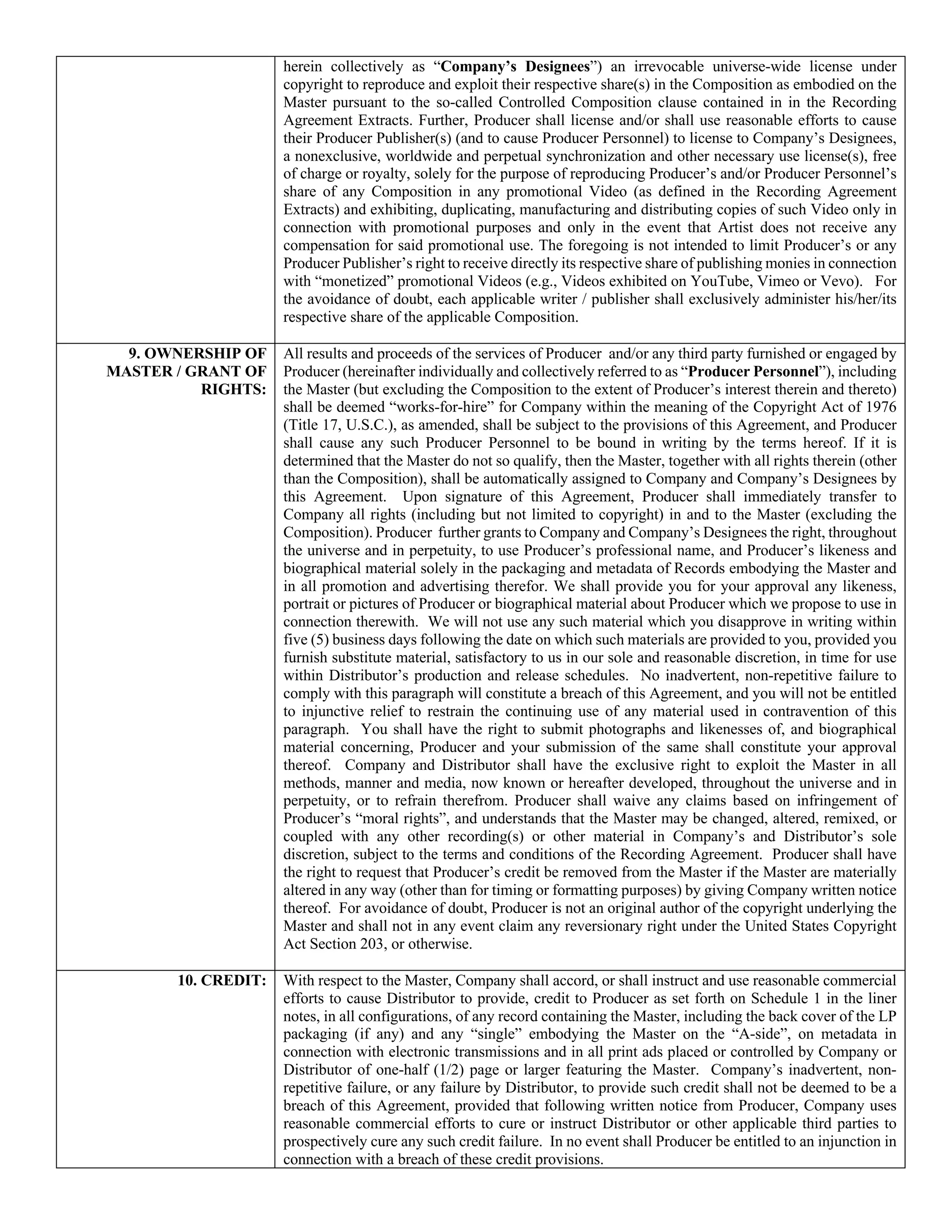 Blank producer agreement | PDF