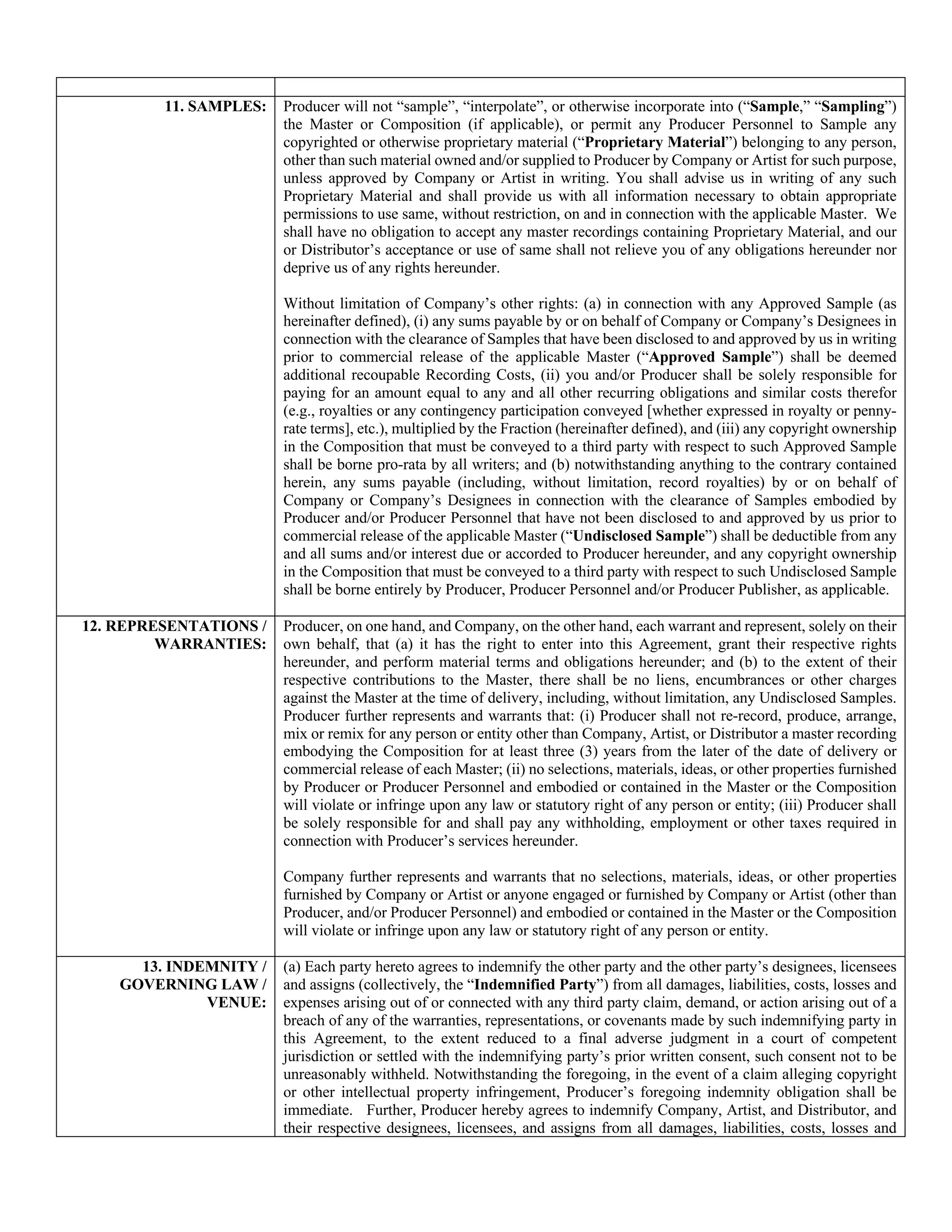 Blank producer agreement | PDF