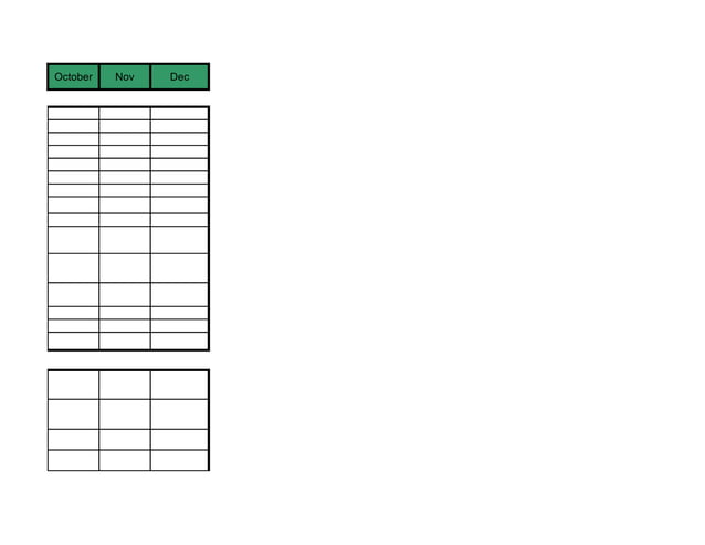 Blank scorecard | PPT