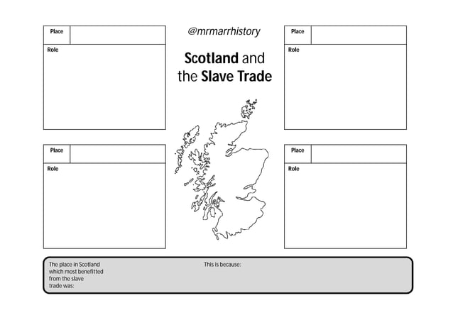 Scotland and the Slave Trade - Blank scotland map (with boxes) | PDF