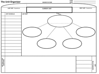 Blank Unit Organizer | PPT