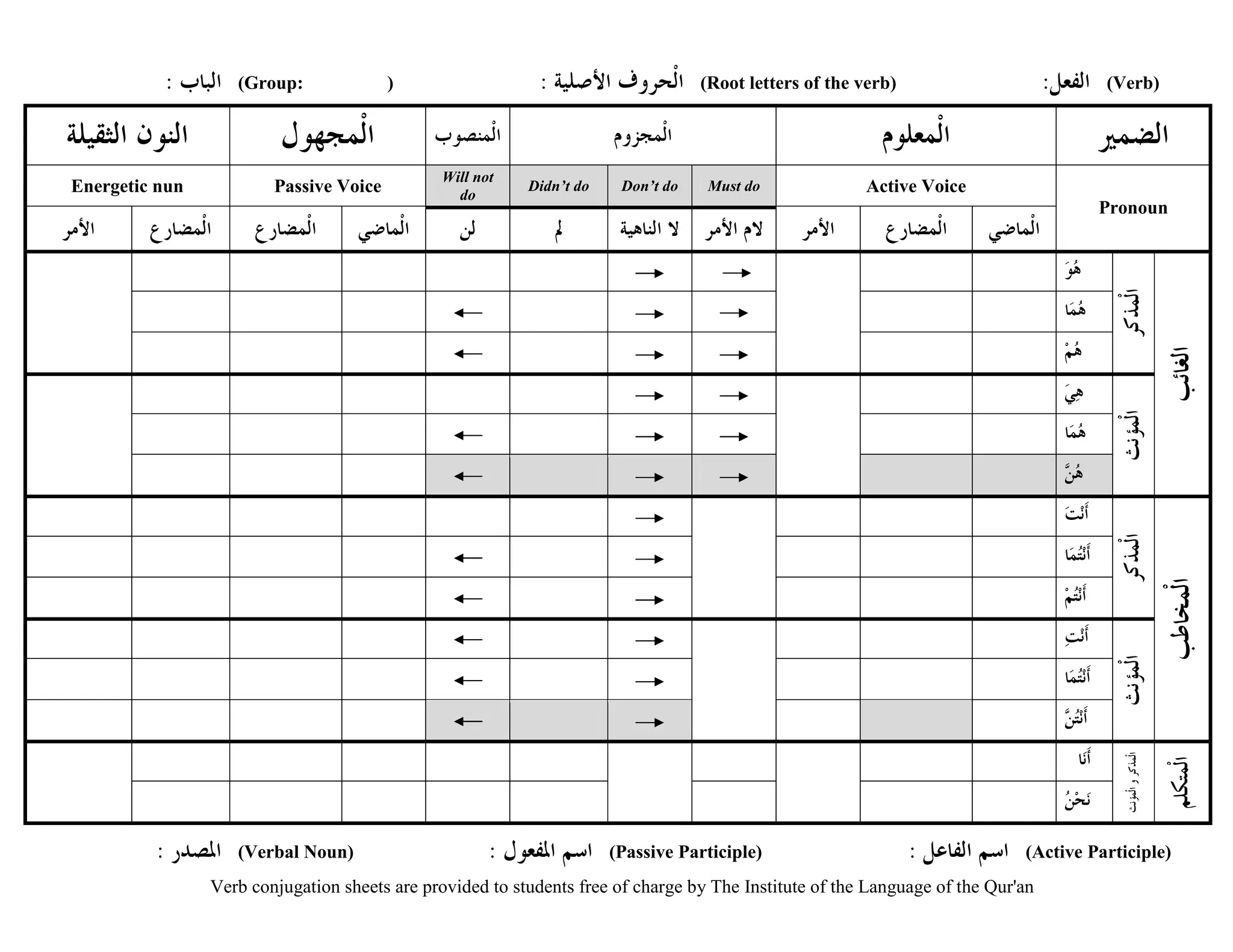 Blank _Verb_Conjugation_Sheet.pdf