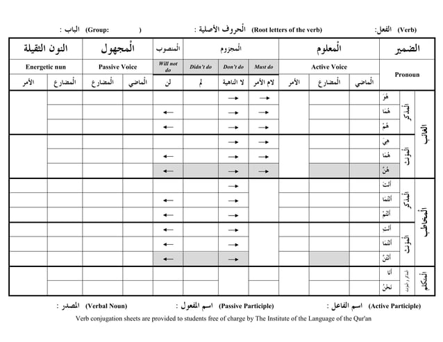 Blank _Verb_Conjugation_Sheet.pdf