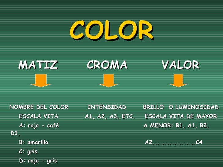 Blanqueamiento dentario