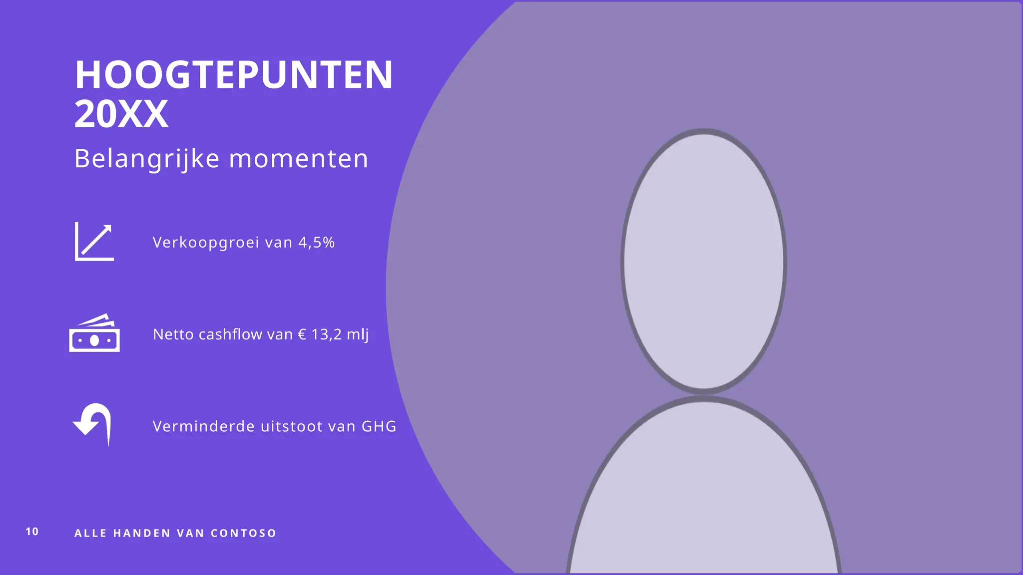 contoso presentation updates and high points | PPT