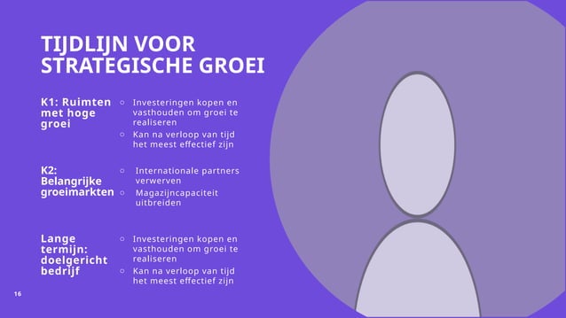 contoso presentation updates and high points | PPT