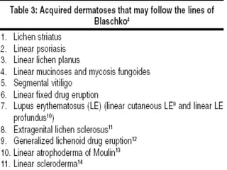 Blaschkoid dermatitis | PPT