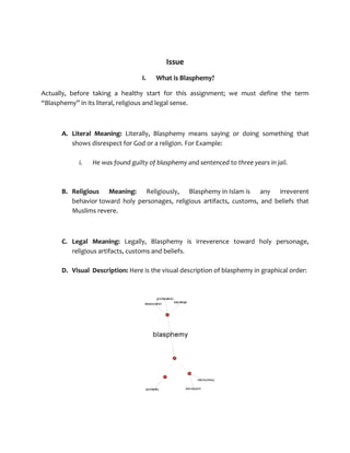 Blashphemy laws in pakistan | DOCX