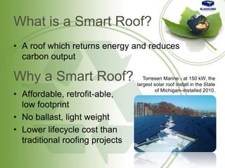 Bla Smart Roof | PPSX | Home Improvement | Home & Garden