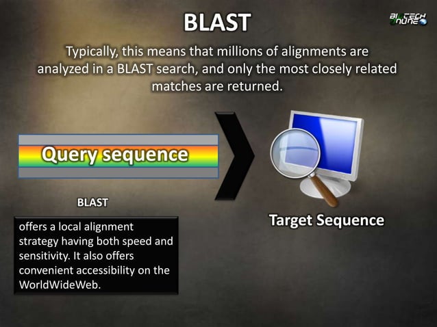 BLAST [Basic Alignment Local Search Tool] | PPTX