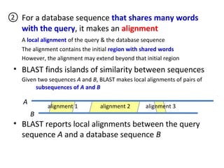 BLAST | PPT | Databases | Computer Software and Applications
