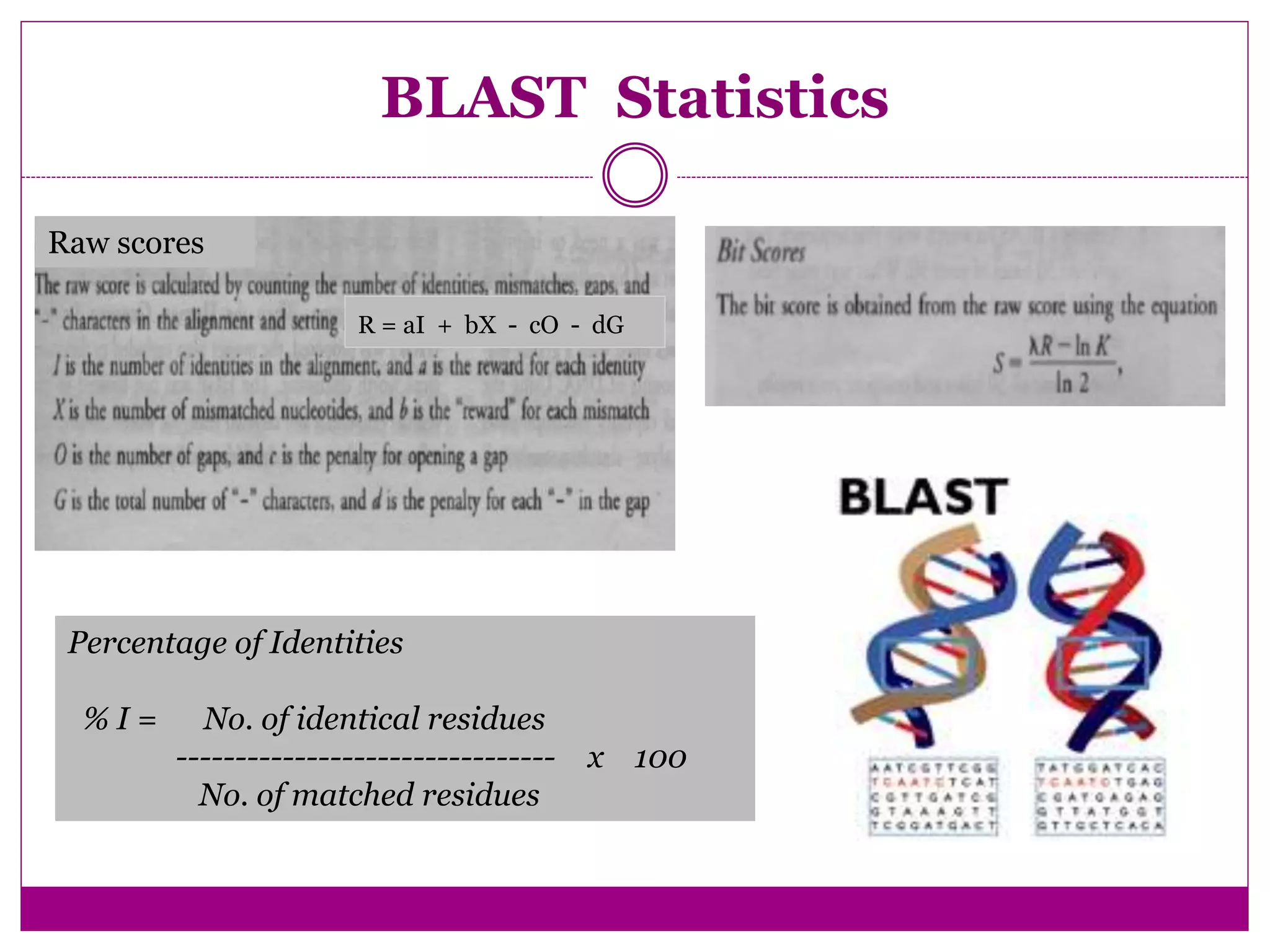 Blast | PPTX