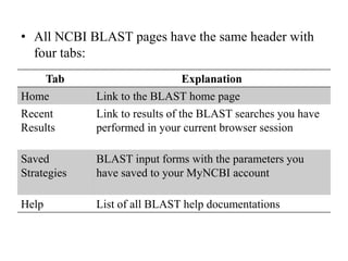 Bioinformatics | PPT