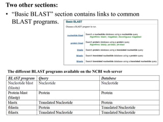 Bioinformatics | PPT