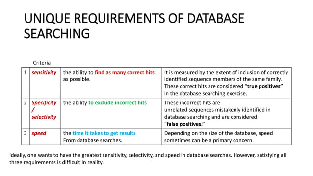 Database similarity searching blast and fasta | PPTX | Databases | Computer Software and ...