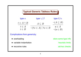 A Generic Tableau Prover and Its Integration with Isabelle | PPT