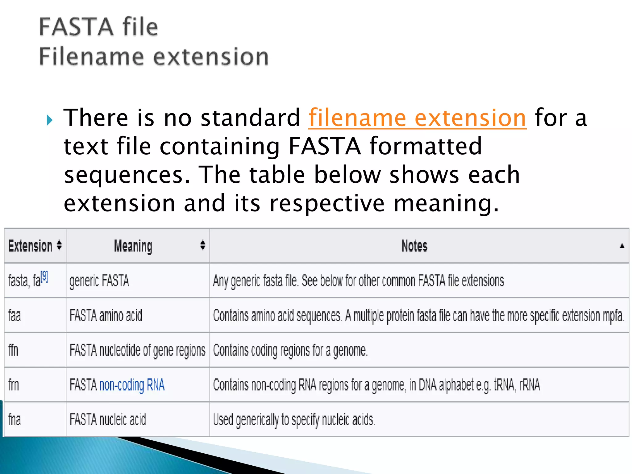 BLAST AND FASTA.pptx