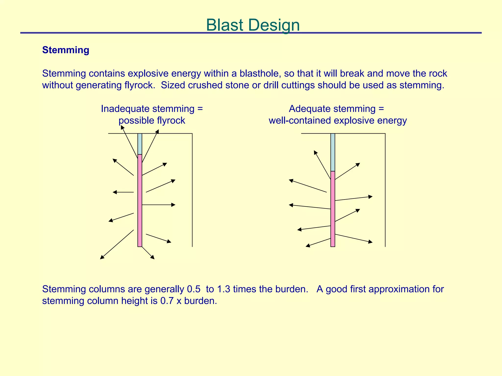 Blast Design-2.pdf