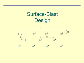 Blast Design-2.pdf