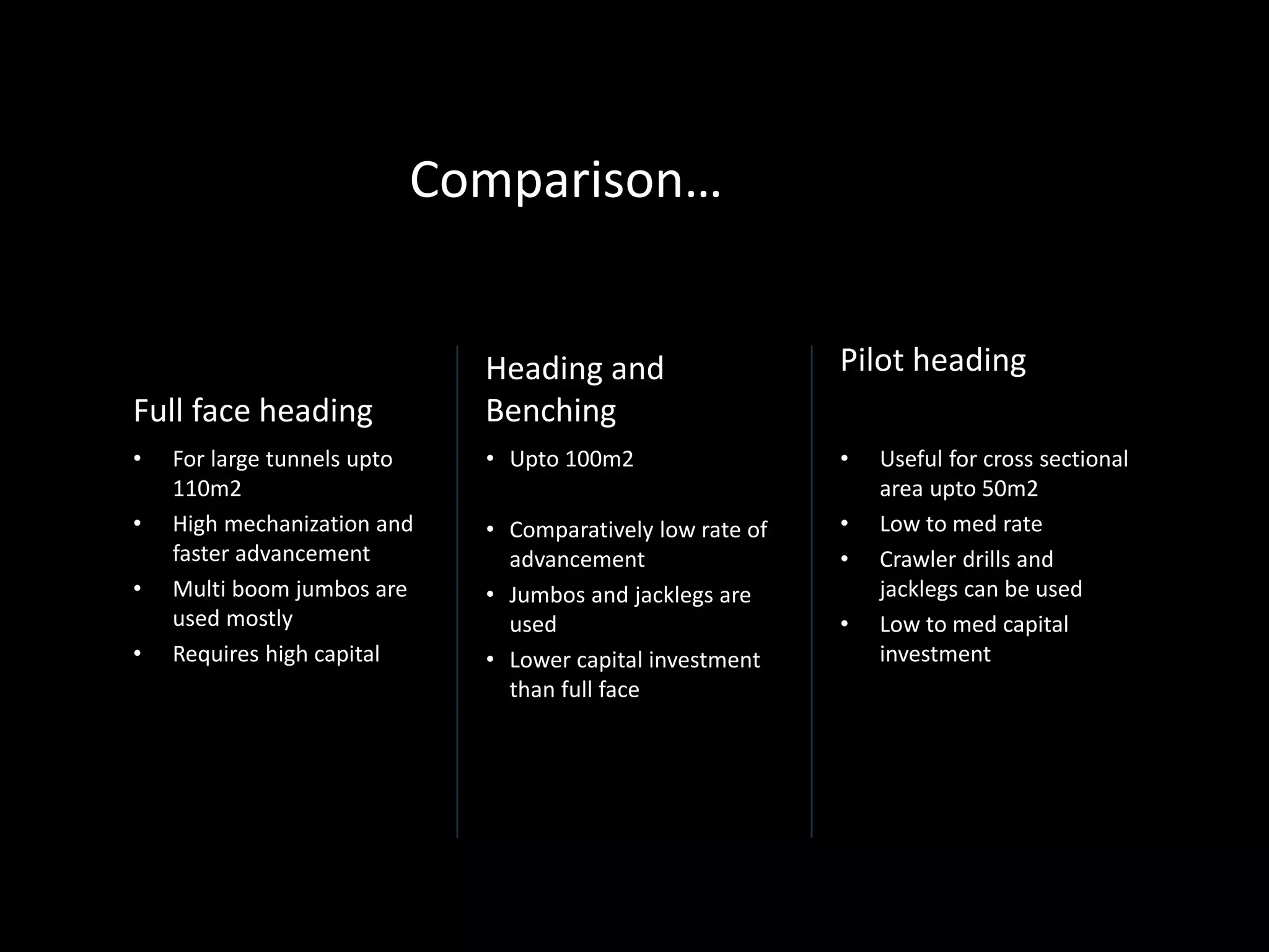 Blast design for tunnels & drift.pptx