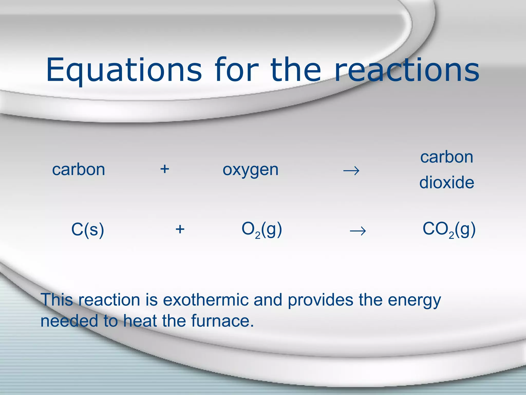Blast furnace | PPT