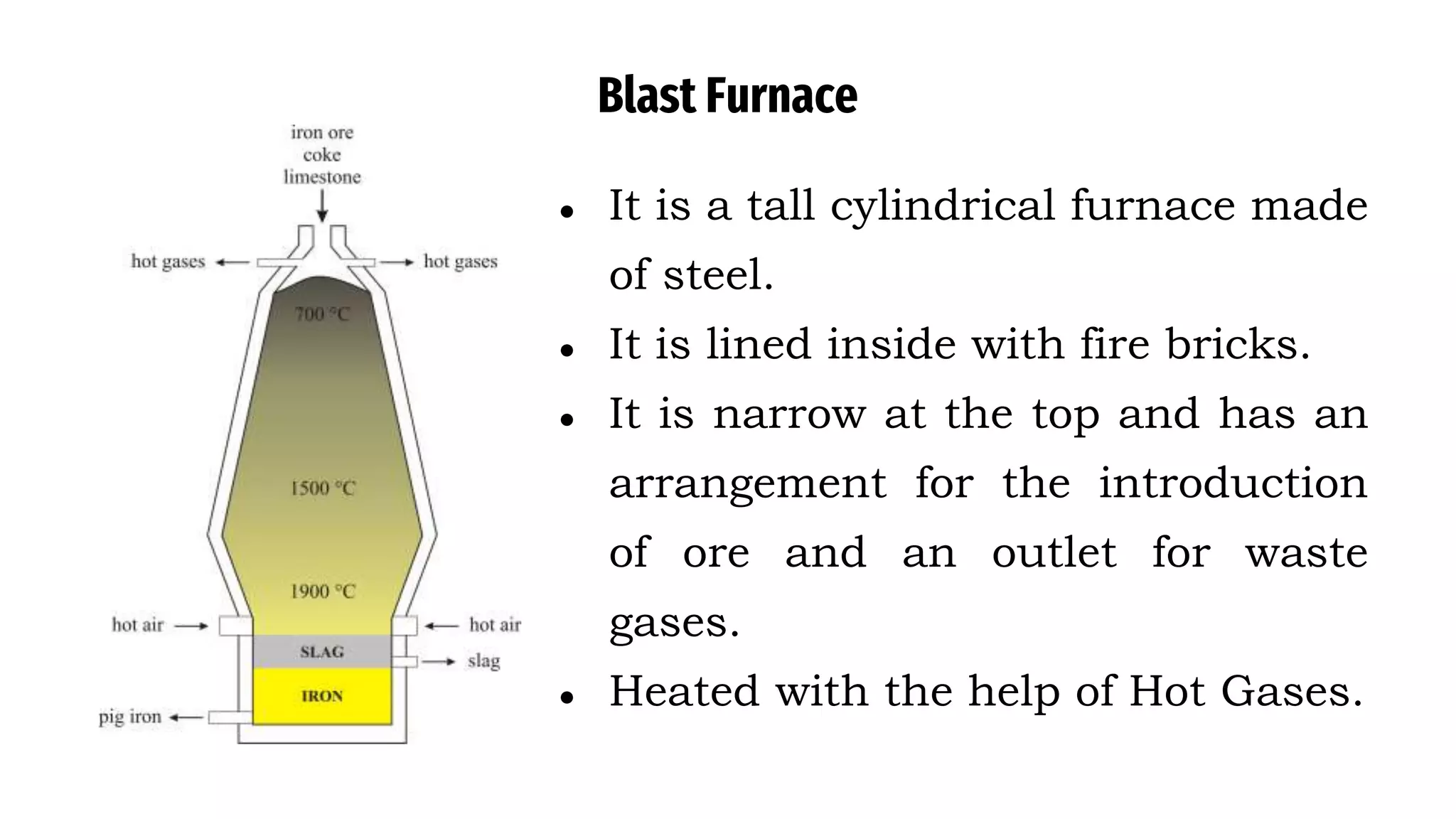 blast furnace.pptx