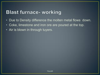 Blast furnace,cupola furnace | PPTX