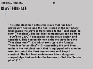 Blast Furnace construction and engineering | PPT