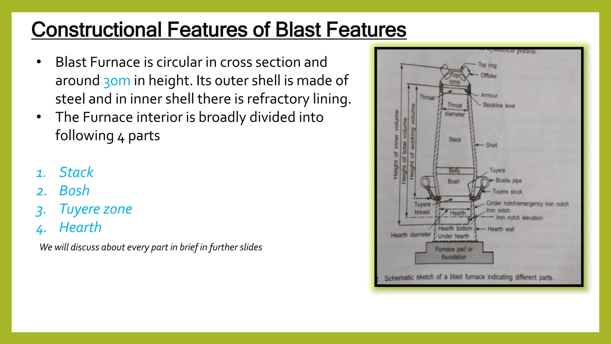 Blast Furnace Iron Making Process with Construction and Chemical ...