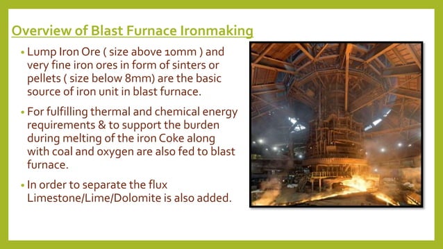 Blast Furnace Iron Making Process with Construction and Chemical ...