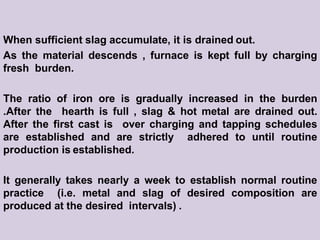 _Blast Furnace Non Routine Operation .pptx