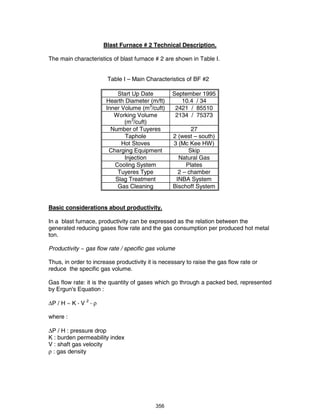 Blast furnance | PDF