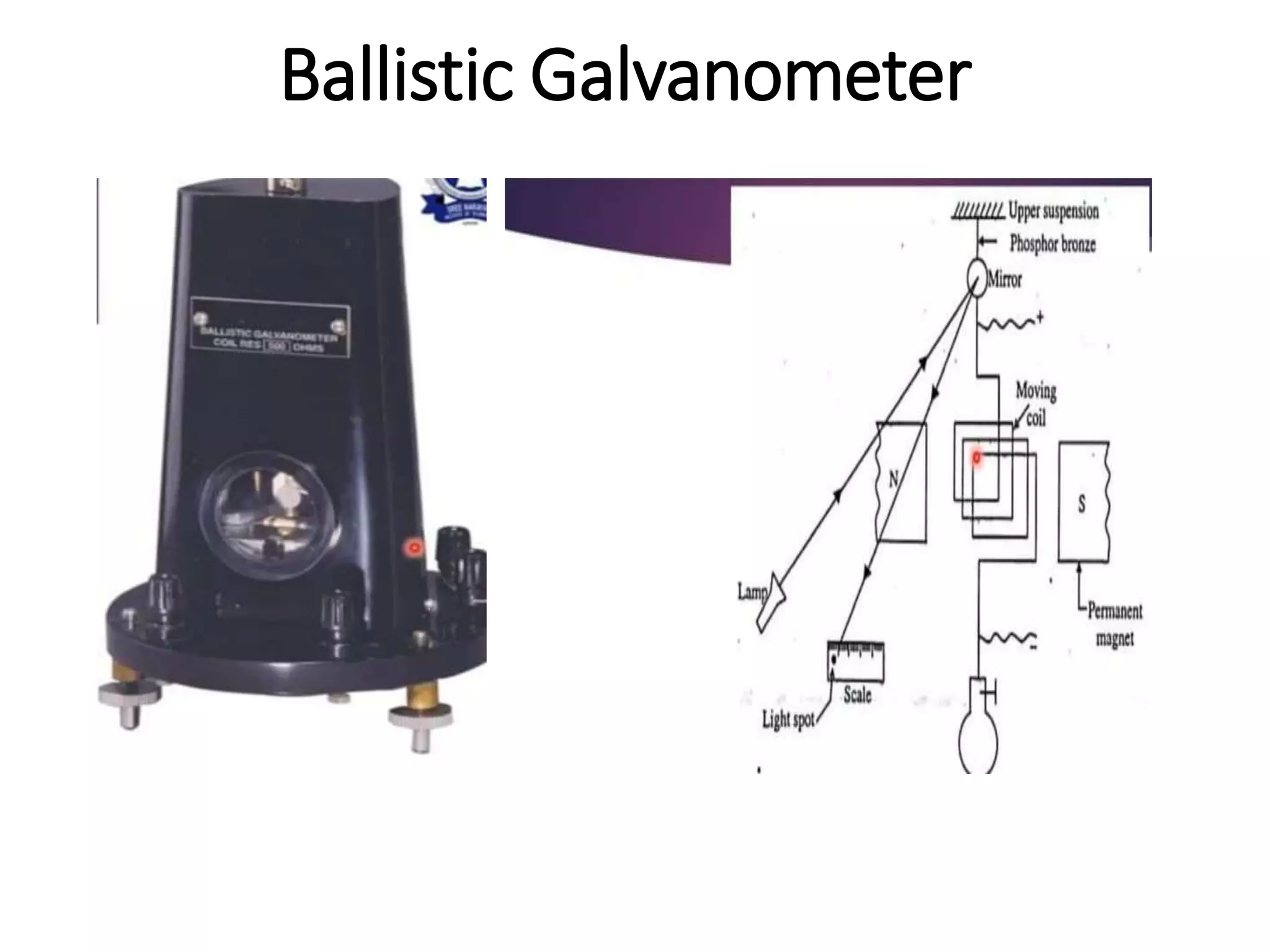 Galv (2)-converted.pptx