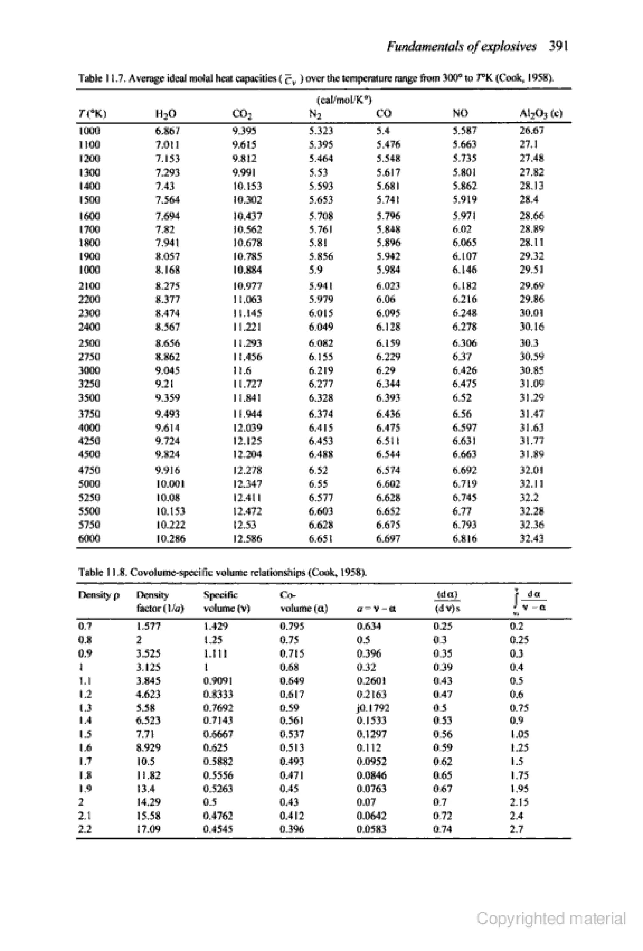 Blasting-principles-for-open-pit-mining-Vol.-2-William-Hustrulid.pdf ...