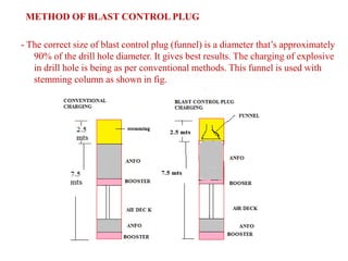 Blasting accessories (2) | PPTX