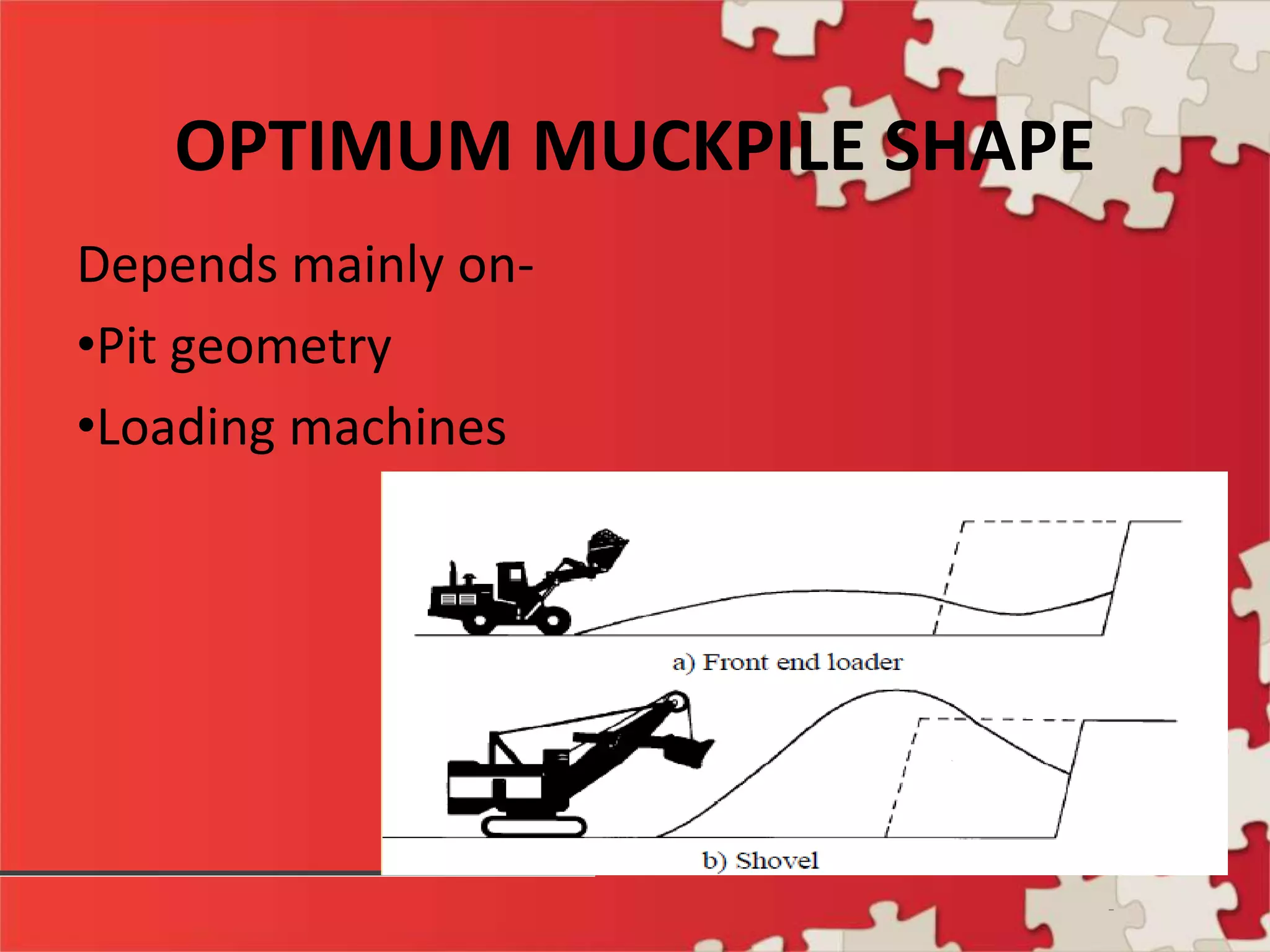 Blasting And Rock Fragmentation Pptx Geology Science