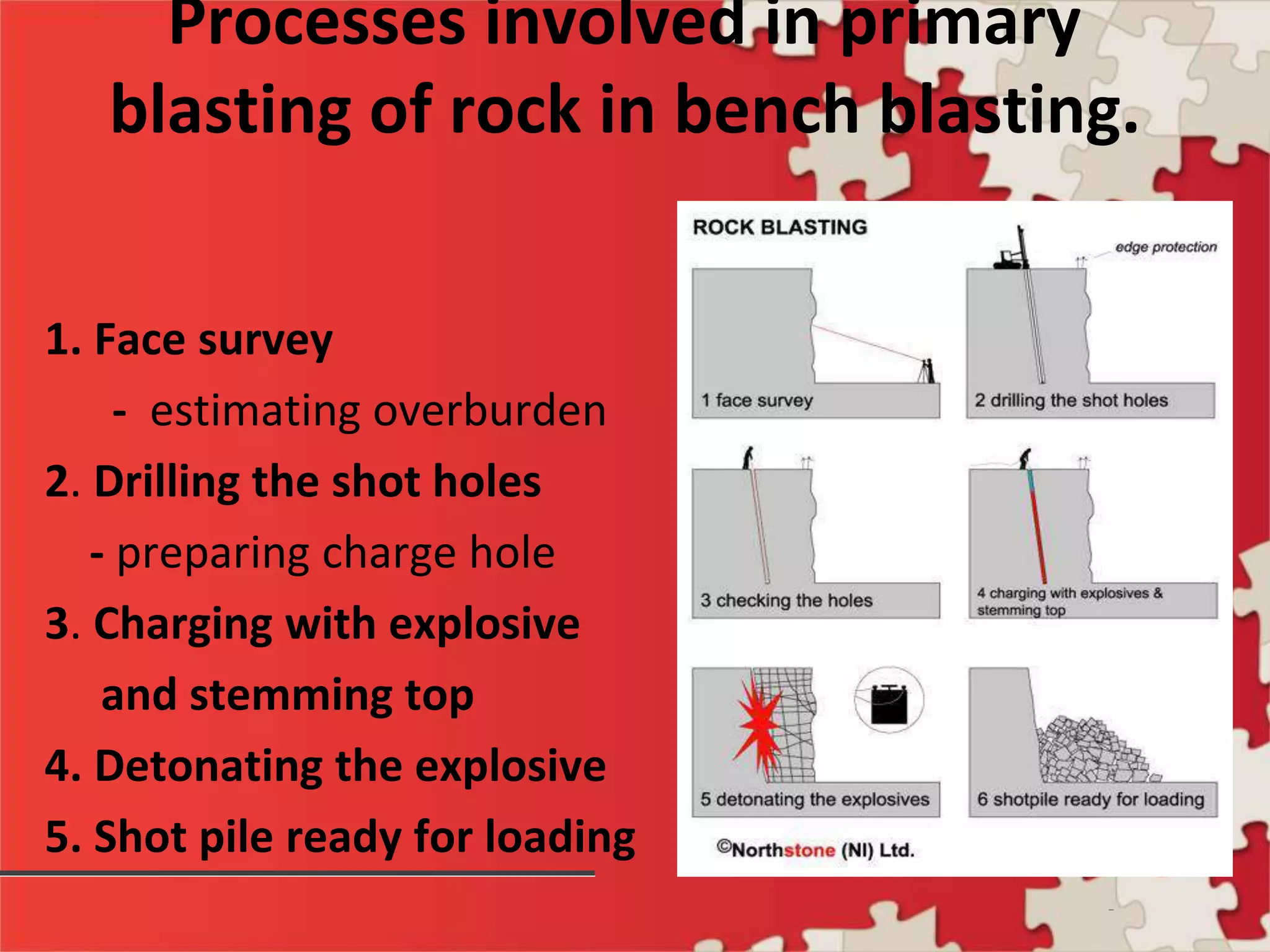 Blasting and rock fragmentation | PPTX