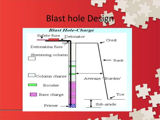 Blasting and rock fragmentation | PPTX | Geology | Science