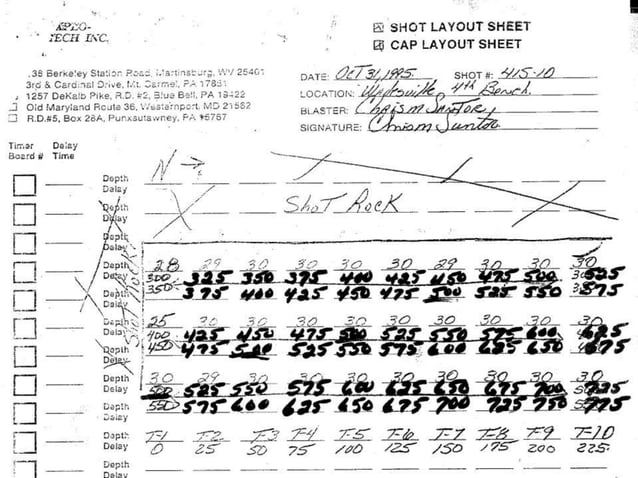 Blasting_Awareness for surface miningppt | PPT