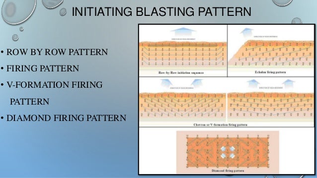 Blasting equipment