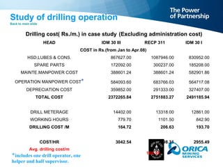 blastinginprovementtechniques-131019092354-phpapp01 (1).pdf
