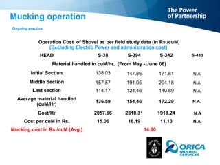 blastinginprovementtechniques-131019092354-phpapp01 (1).pdf