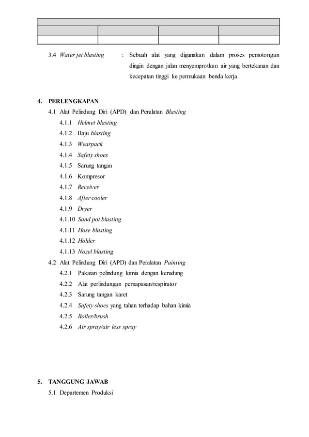 Blasting painting | DOCX