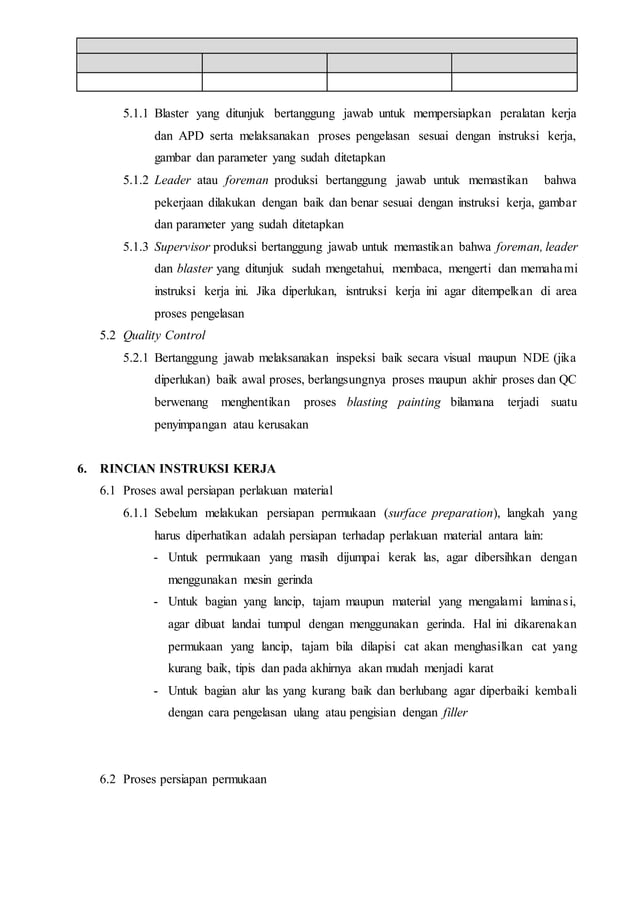 Blasting painting | DOCX