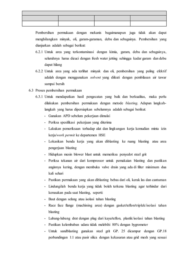 Blasting painting | DOCX