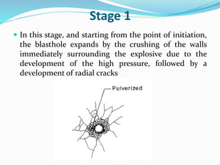 Blasting Theory_082120.pdf