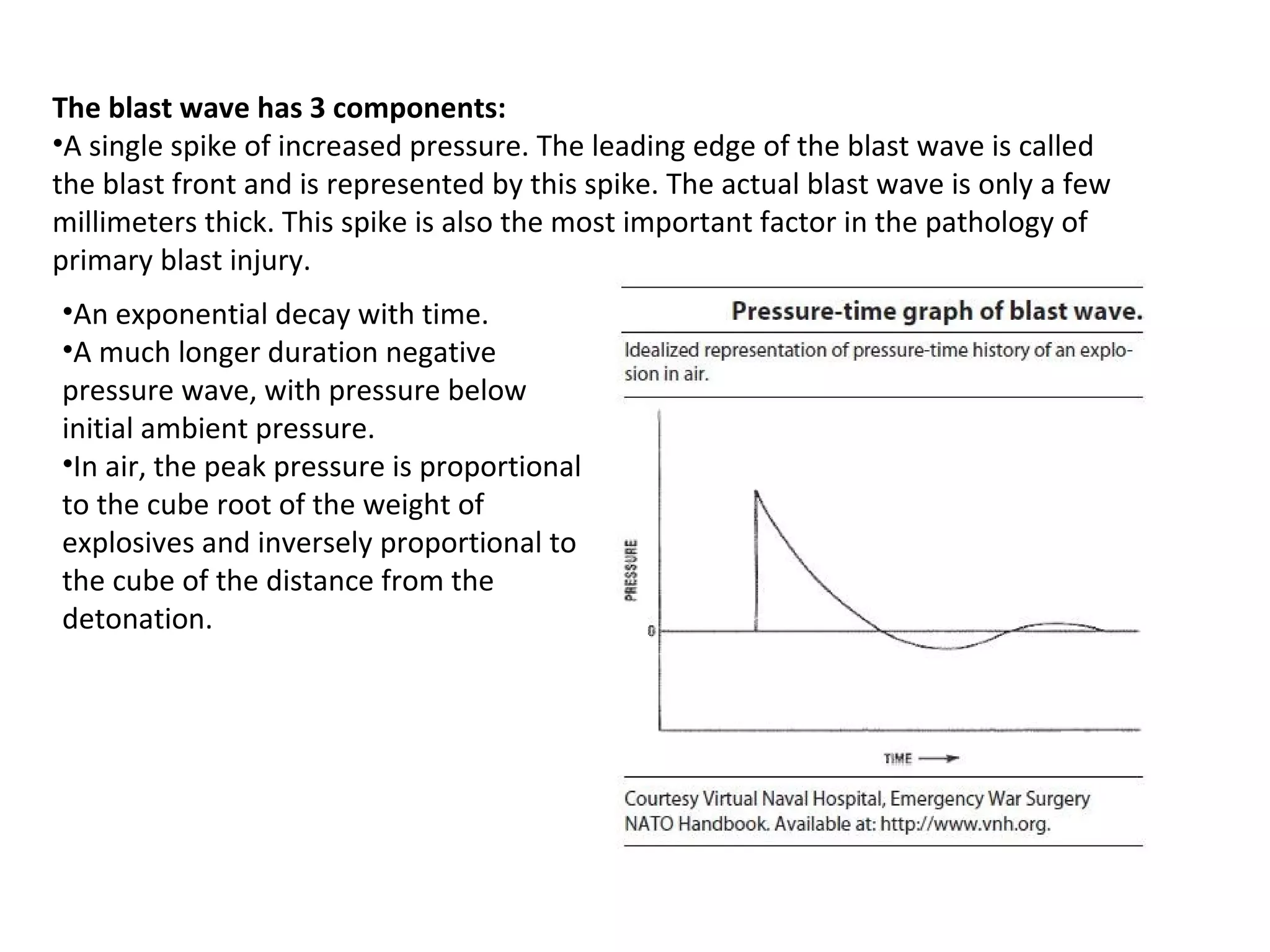 Blast injuries | PPT