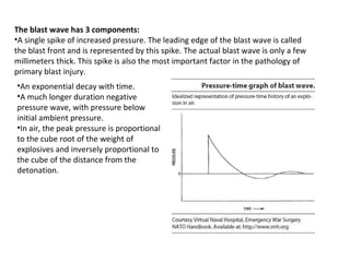 Blast injuries | PPT