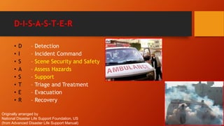 Blast Injury Management.pptx